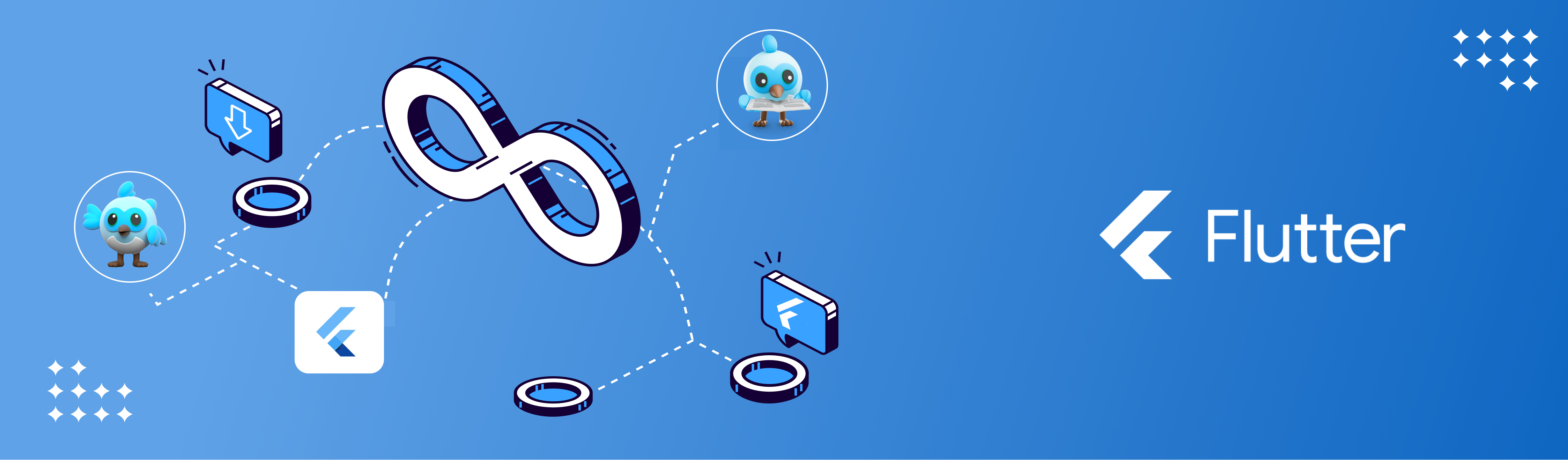 Find out why Flutter is the best choice for building your next Mobile App | Mobile & Web App ...